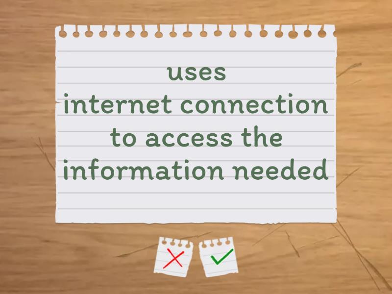 Basic Concepts of ICT - Flashcards