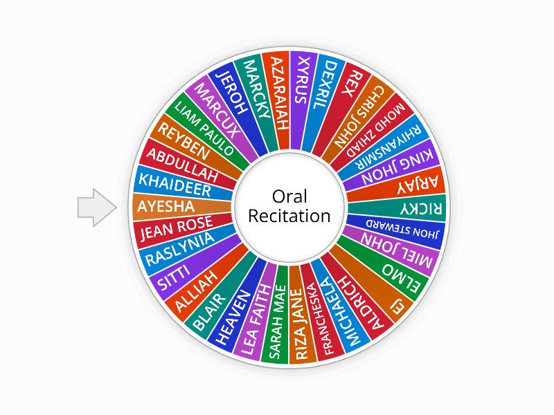 ROLL CALL - Spin the wheel