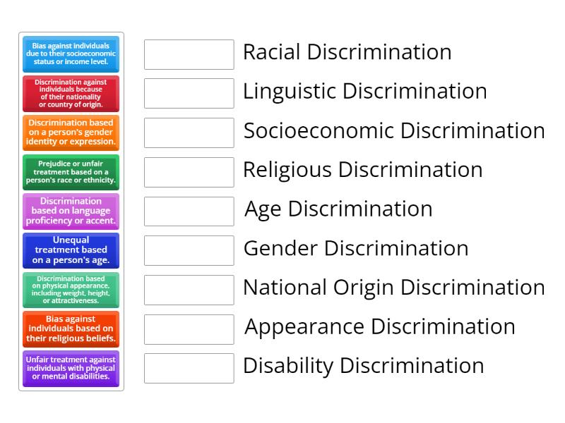 Types of Discrimination - Match up