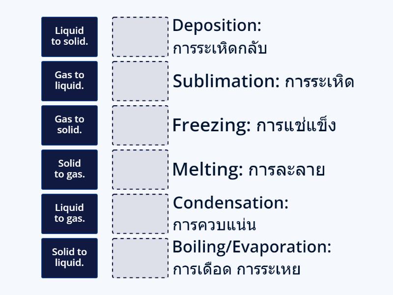 n'mimi science - Match up