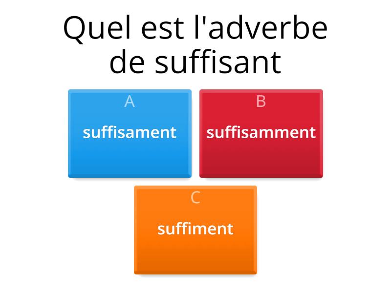 Les adverbes en -ment - Quiz