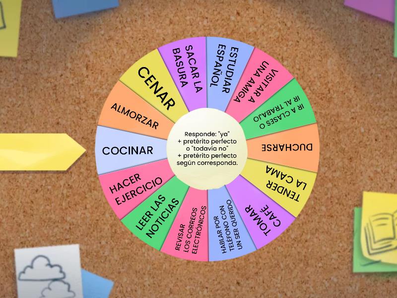¿Ya has hecho hoy estas cosas? - Spin the wheel