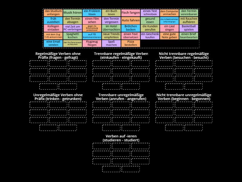 Das Perfekt - Partizip II - Group sort
