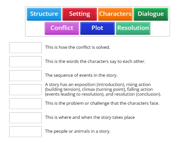 The Elements of Narrative Writing - Une las parejas