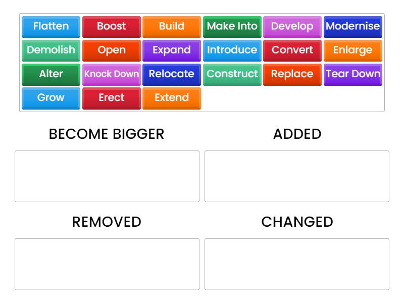 Task 1 Maps - Common Verbs - Group sort