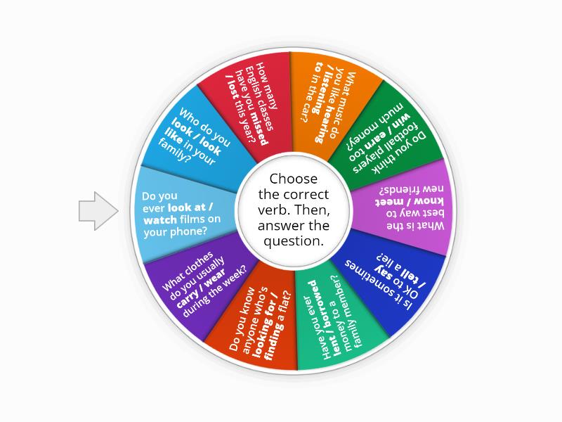 Confusing verbs - speaking - Random wheel