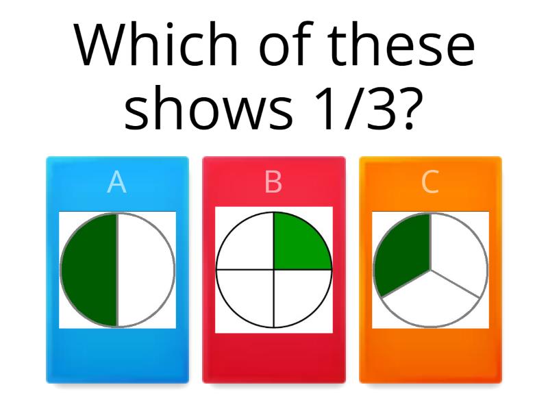 Identifying Fractions - Quiz