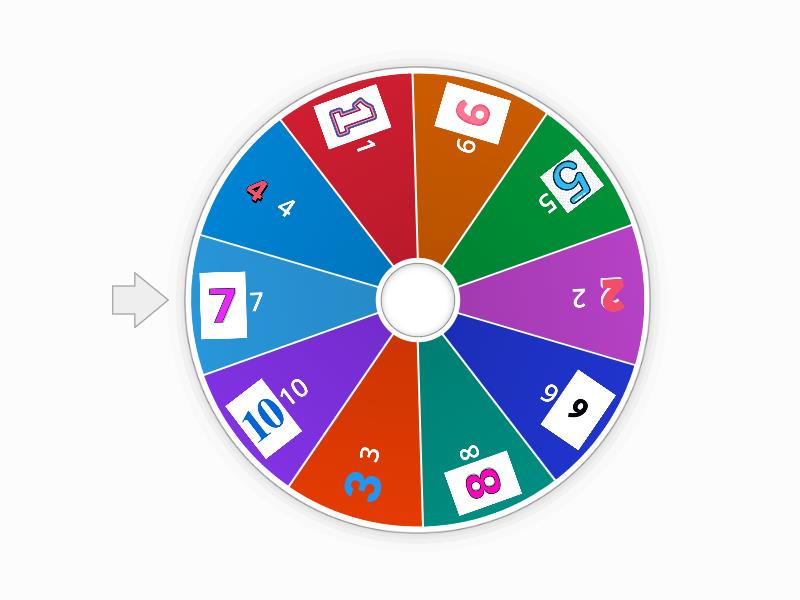 ruleta de numeros - Rueda aleatoria