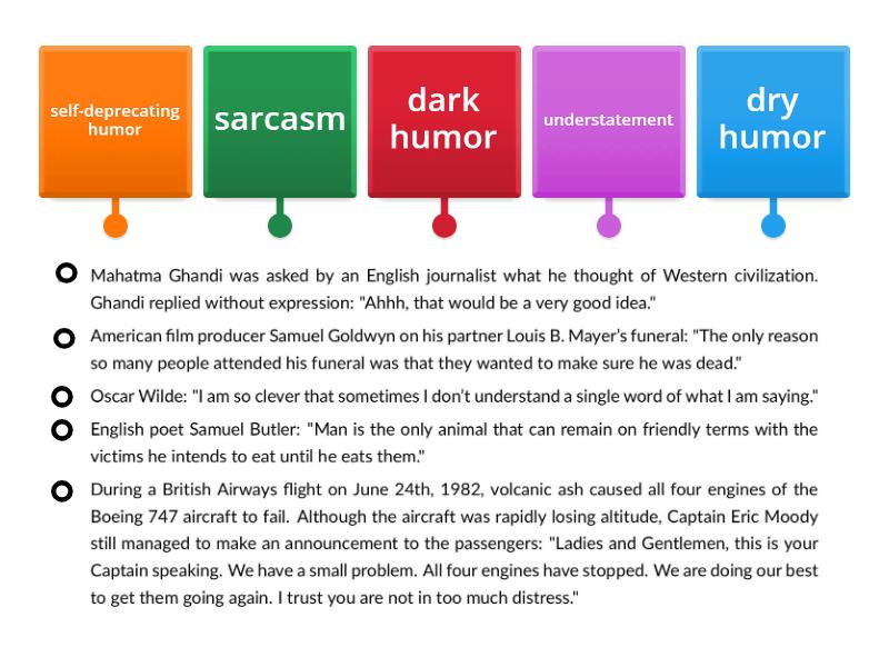 Match the joke with the type of humor - Labelled diagram