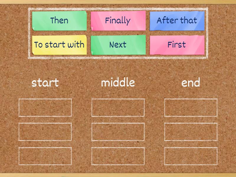 sorting - Group sort