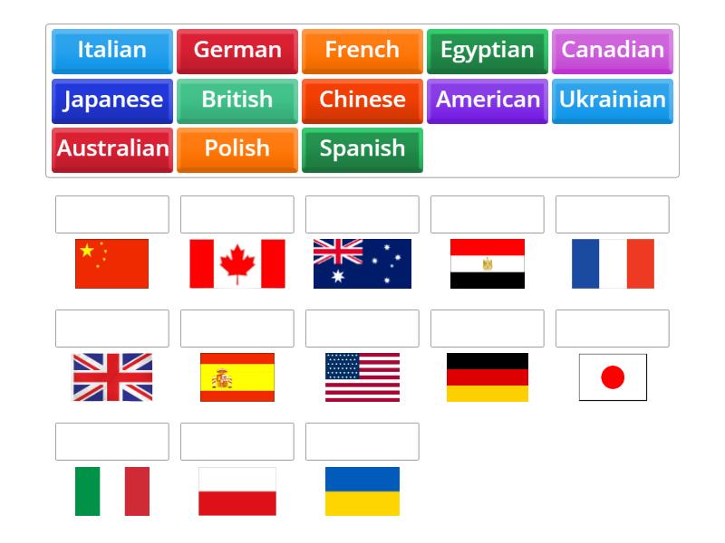 A1.1. Lesson 2. Nationalities - Match up