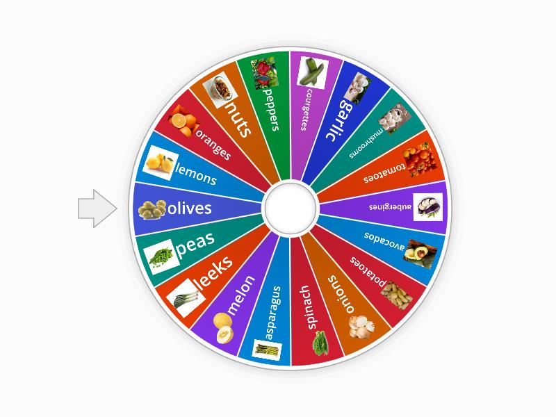 Ingredients (set B) - Spin the wheel