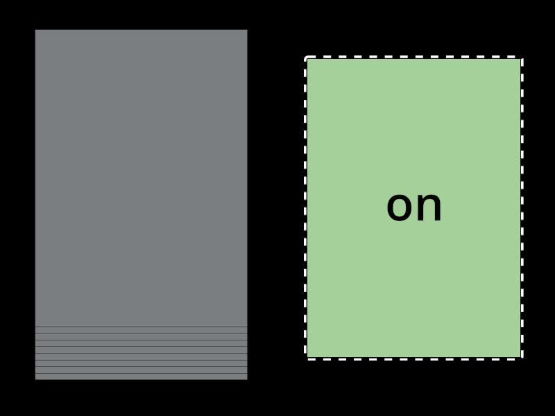 Prepositions - Speaking cards