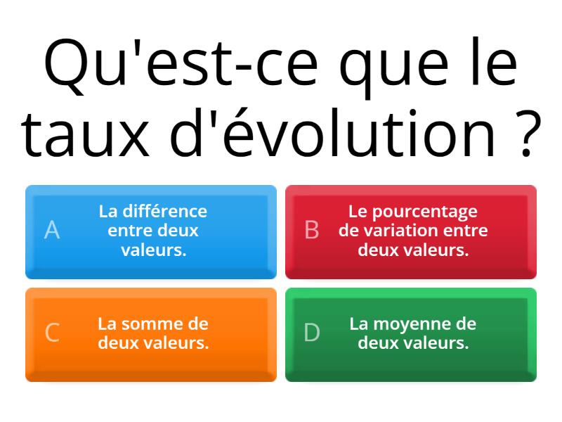 EXERCICES SUR LE CALCUL DU TAUX D'EVOLUTION - Quiz