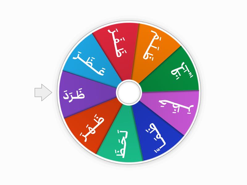 قراءة الكلمات الثلاثية لحرف الظاء العجلة العشوائية