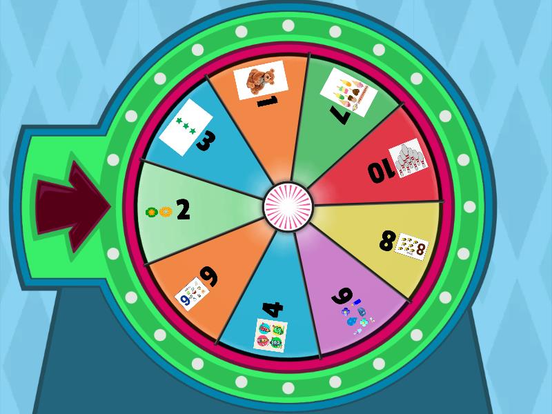 Los numeros - Random wheel