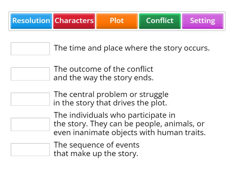 Story Elements and The definitions - Match up
