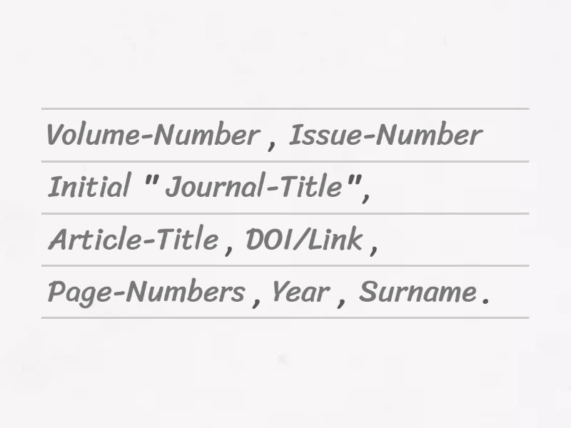 Put a Harvard Bibliographical Reference for a Journal Article in the ...
