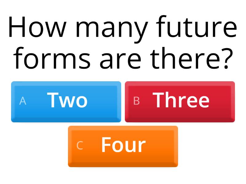 Future Forms - Quiz