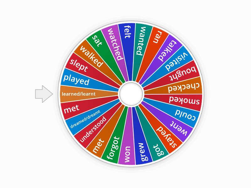 Verbs - Random wheel