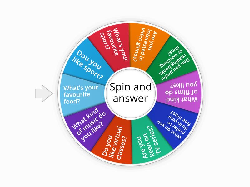 Expressing Preferences - Spin the wheel
