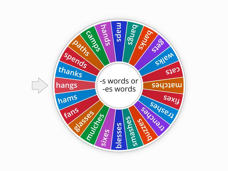 s and es suffix word wheel - Random wheel
