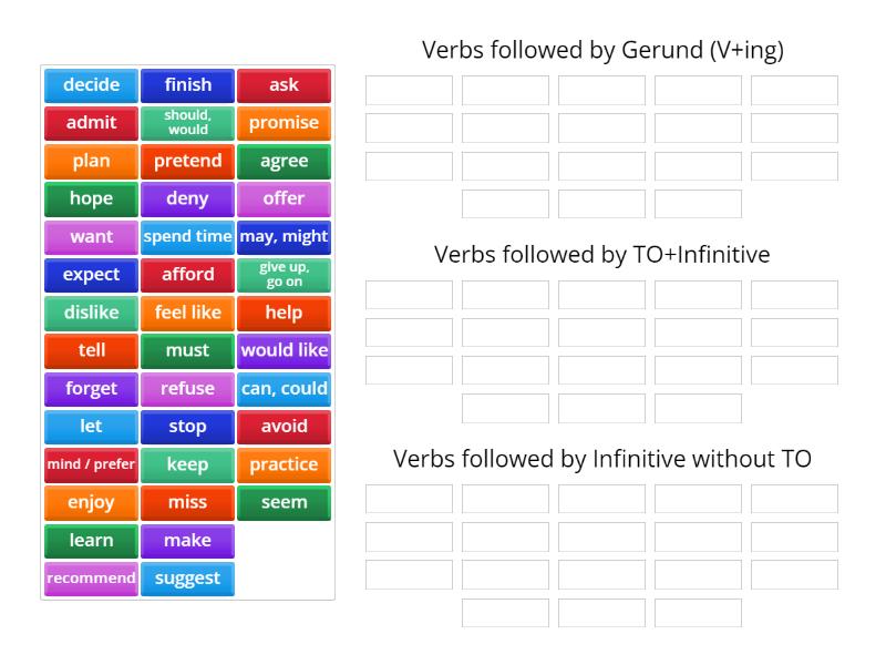 EF Int Unit 8A Gerund, infinitive (verbs) - group - Group sort
