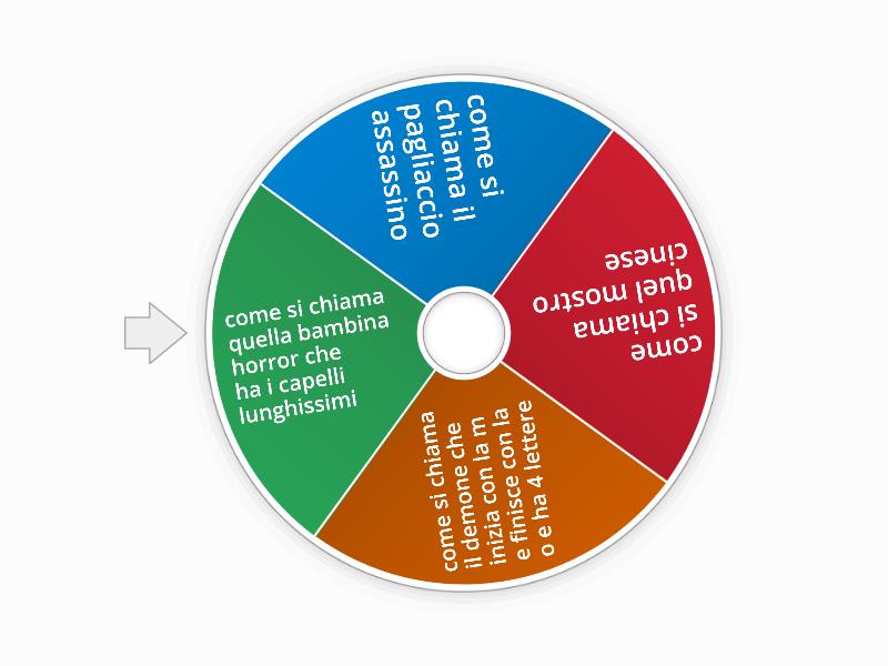 horror - Spin the wheel