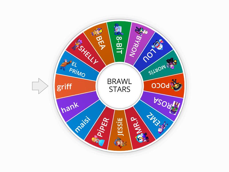 BRAWL STARS - Spin the wheel
