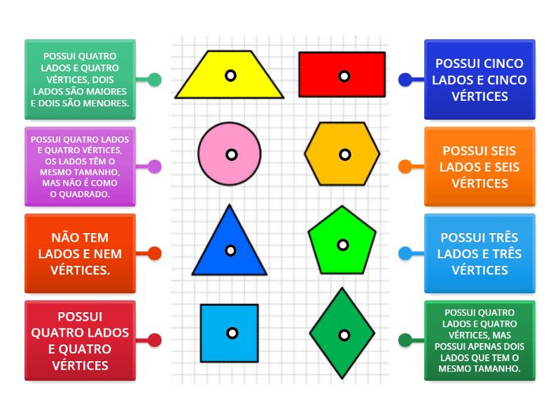 Características de figuras geométricas planas - Labelled diagram