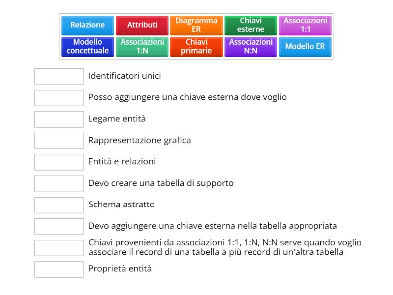 Fondamenti di Database - Match up