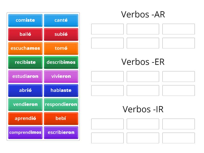 Verbos regulares -AR -ER -IR (pretérito indefinido) - Group sort