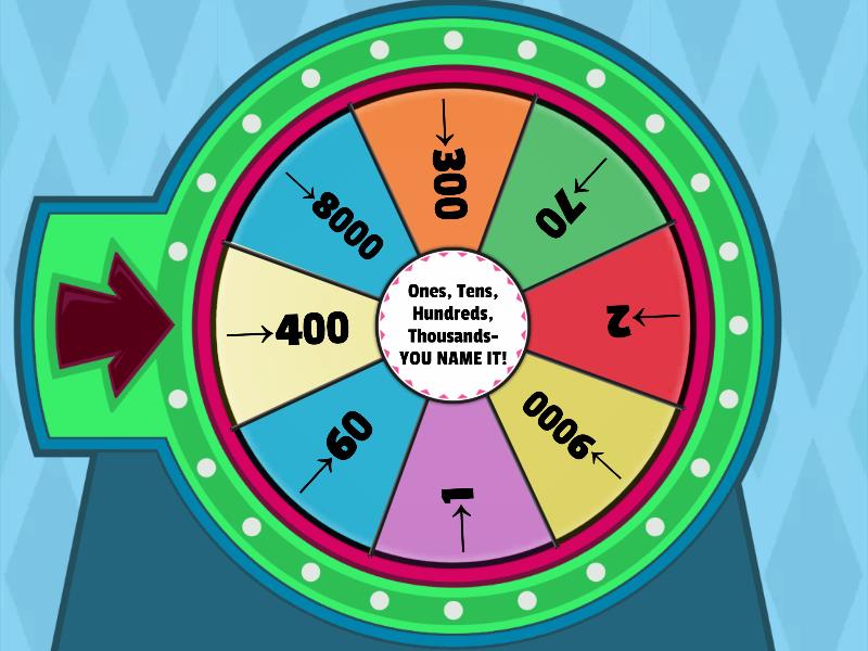 NAME THAT PLACE VALUE - Spin the wheel