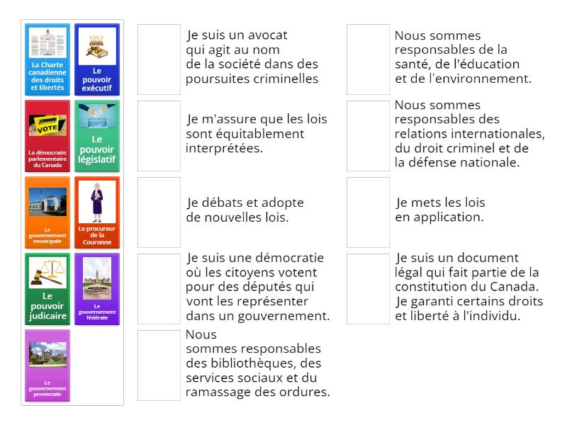 Le gouvernement du Canada - Match up