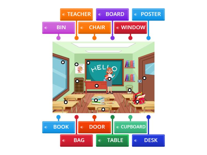 Classroom FURNITURE AND OBJECTS - Labelled diagram