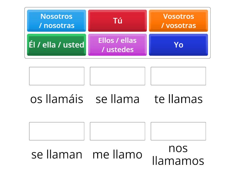 El verbo llamarse en presente de Indicativo - Сопоставить