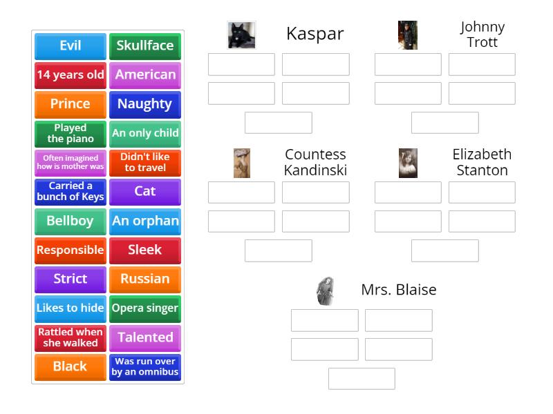 Kaspar Prince of Cats - Characters - Group sort