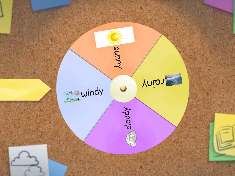 Weather - Spin the wheel
