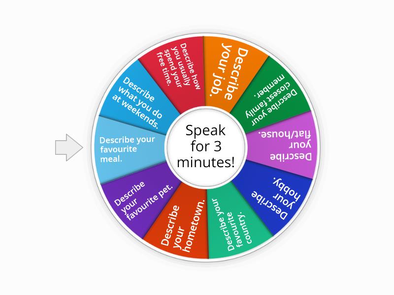 Speaking A1-A2 - Random wheel