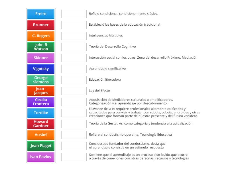 Autores Paradigmas G 22 Análisis del Nuevo Modelo Educativo - Une las ...