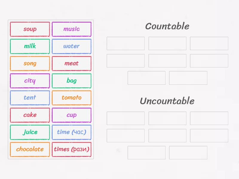 Countable or uncountable? - Group sort