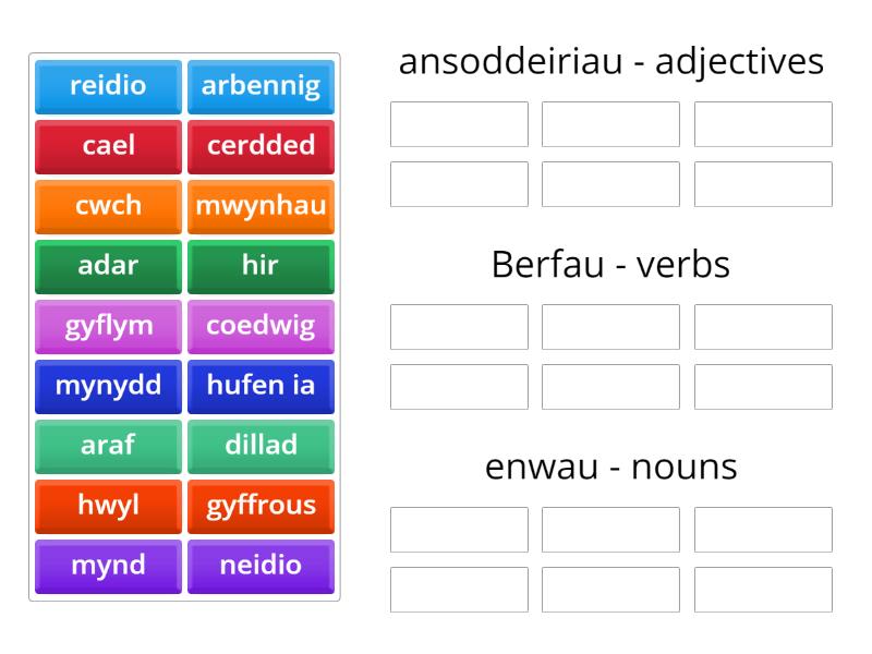 Persuadio 1A - Group sort