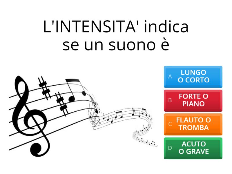 Le caratteristiche del suono - Quiz
