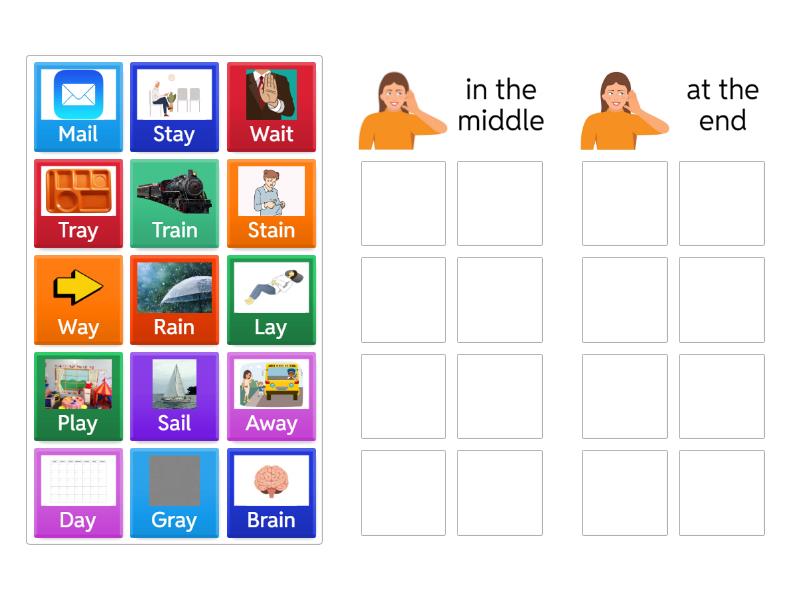 AI and AY Sorting - Group sort