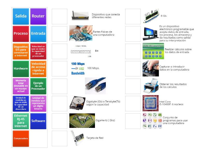 Terminología Básica de Hardware y Software - Match up