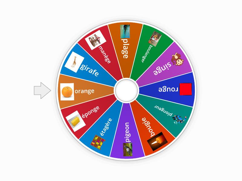 roue des mots - Spin the wheel