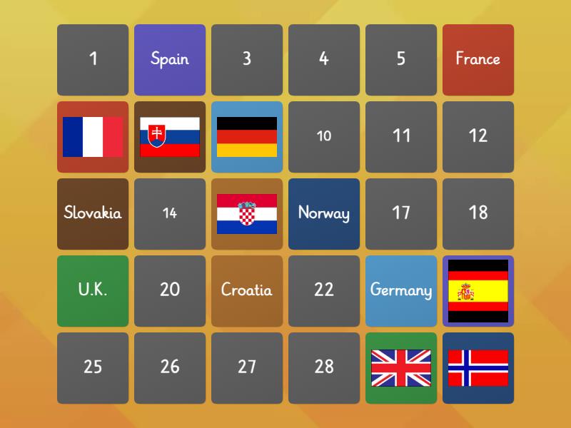 Match the Flags of Europe - Matching pairs