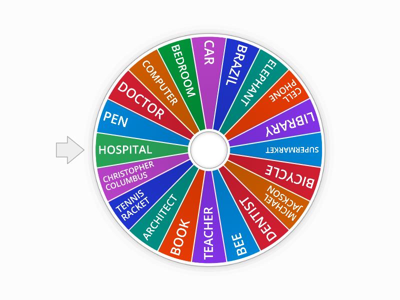 BINGO: RELATIVE CLAUSES - Spin the wheel