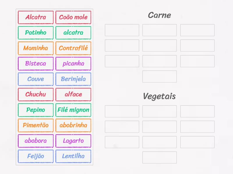 comidas - Group sort