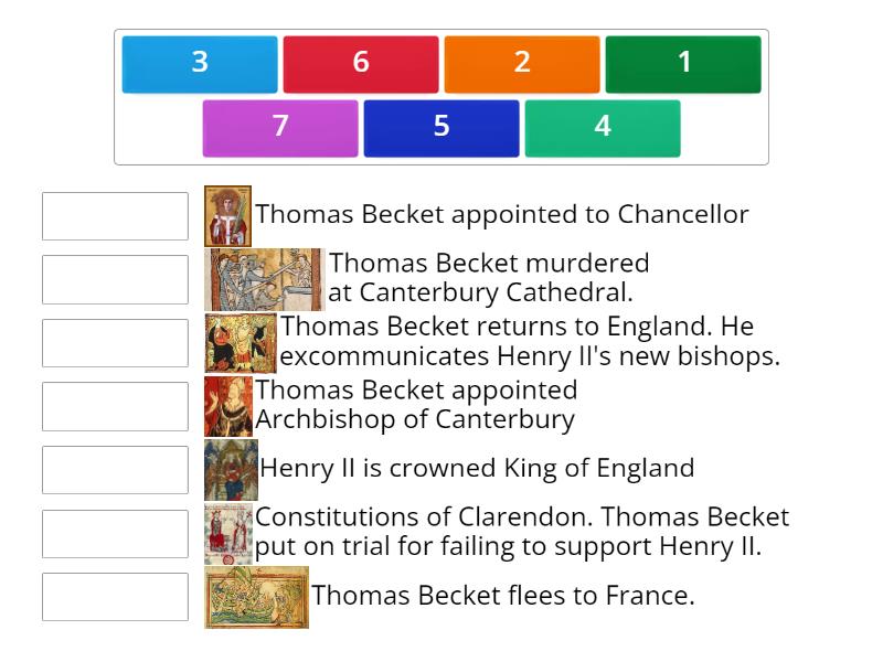 Henry II and Thomas Becket Timeline CGS - Match up